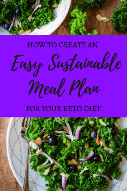 How To Make an Easy, Sustainable, Keto Meal Plan